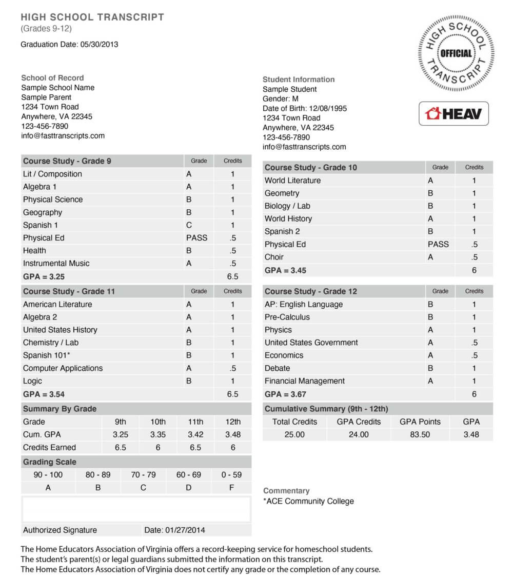 Homeschool Transcript Service | Home Educators Association of Virginia